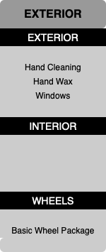 Car Class B - Exterior – Evolution Detail